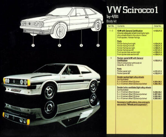 Mk1 Zender Body Kit Complete - New - Previously Mounted - West Coast ...